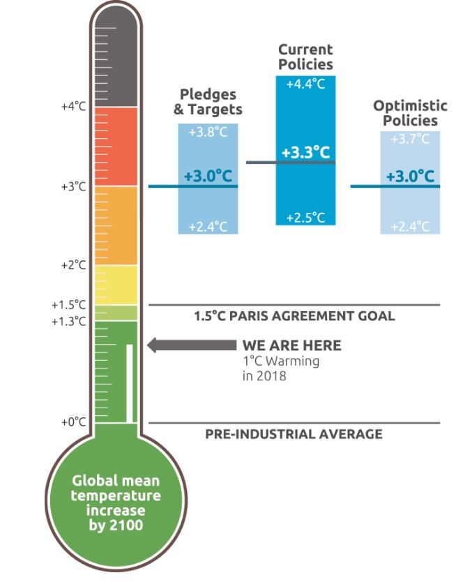 Geology vs. climate change | The Geological Society Blog